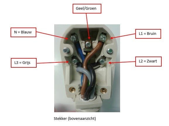 Perilex aansluiting | Stekker, Stopcontact en Groepenkast