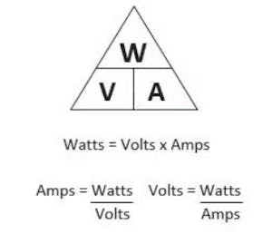 Wat is een 1-fase perilex aansluiting? Wij leggen het begrijpelijk uit.