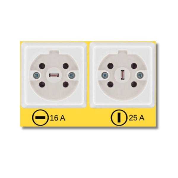 Perilex aansluiting 2-fasen? Dat kan bij Electra-gigant